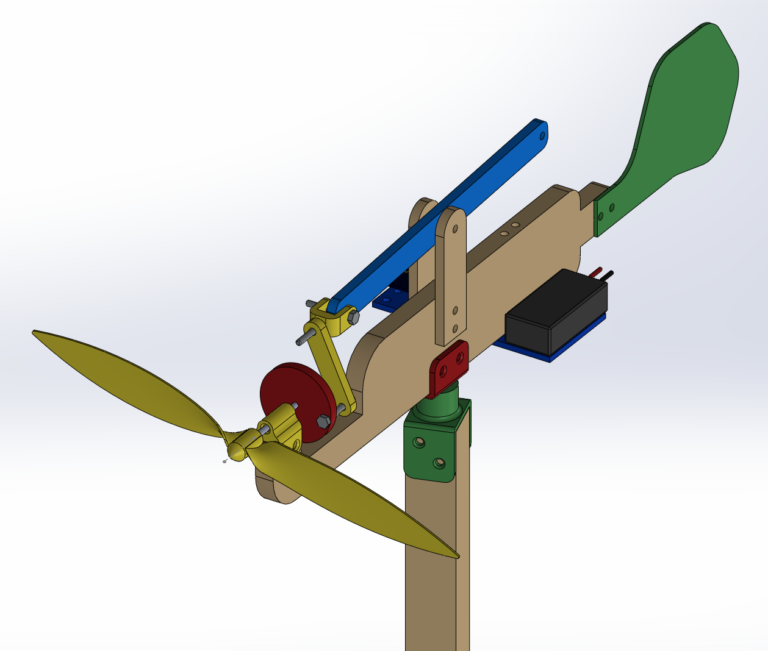 Projet STEAM – Site de Stéphane Brunel